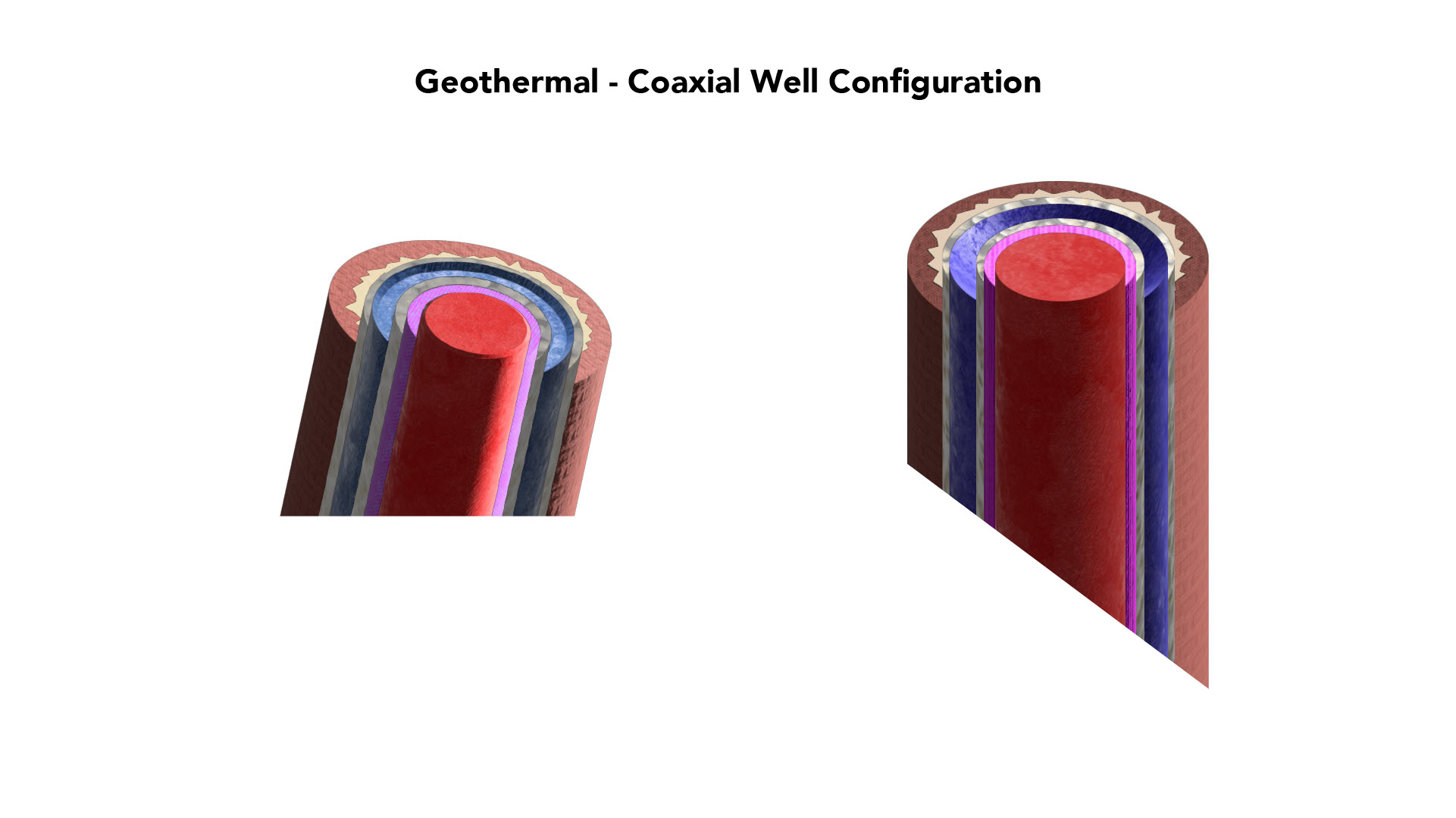 Technology - Algar Geothermal